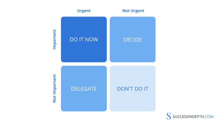 How to Keep a Goal Journal: 7 Tips & Strategies - Success in Depth