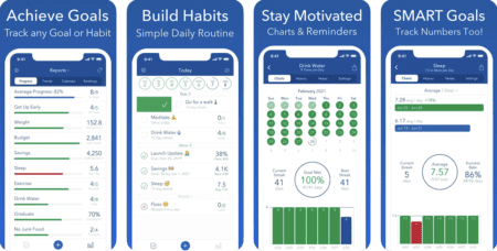8 Best Goal-Tracking Apps to Accomplish Your Goals - Success in Depth