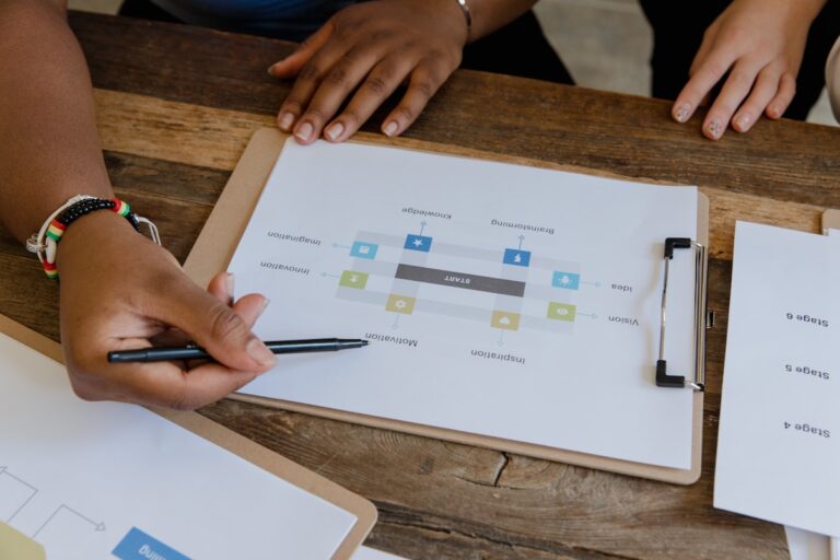 11 Monthly Goals Examples to Transform Your Life - Success in Depth