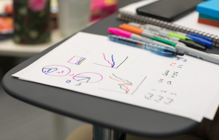 Why is it Important to Set Measurable Goals: 12 Reasons - Success in Depth